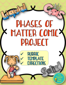 phases of matter cartoon project