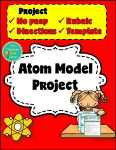 atom model project- physical science resource