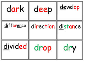 phonics project- phonics decodable word wall grade 5