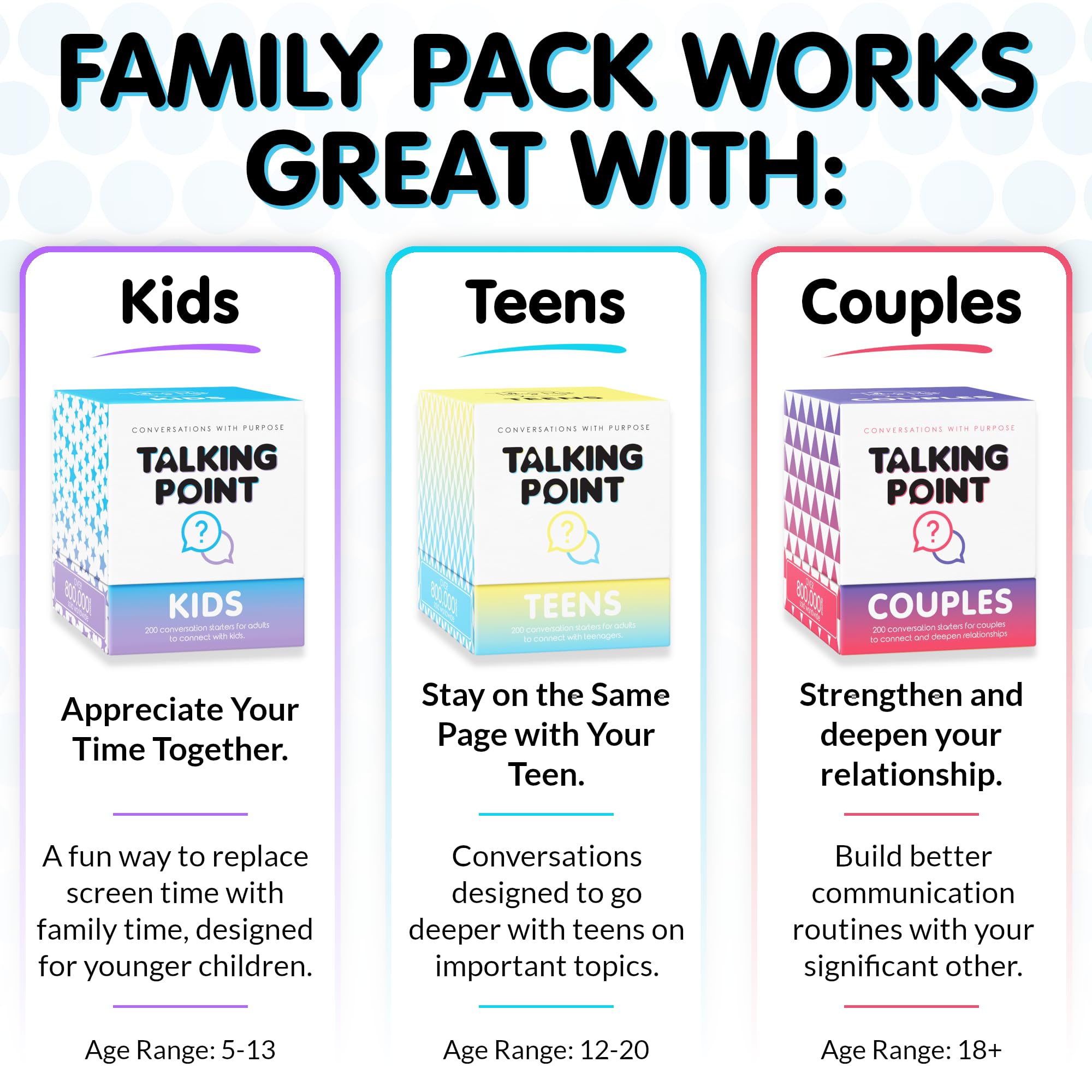 200 Family Conversation Cards - Put Down The Phones & Connect with Family - Get to Know Each Other Better with Meaningful Talk - Let Kids Express Themselves, Great for Dinner Table & Road Trips