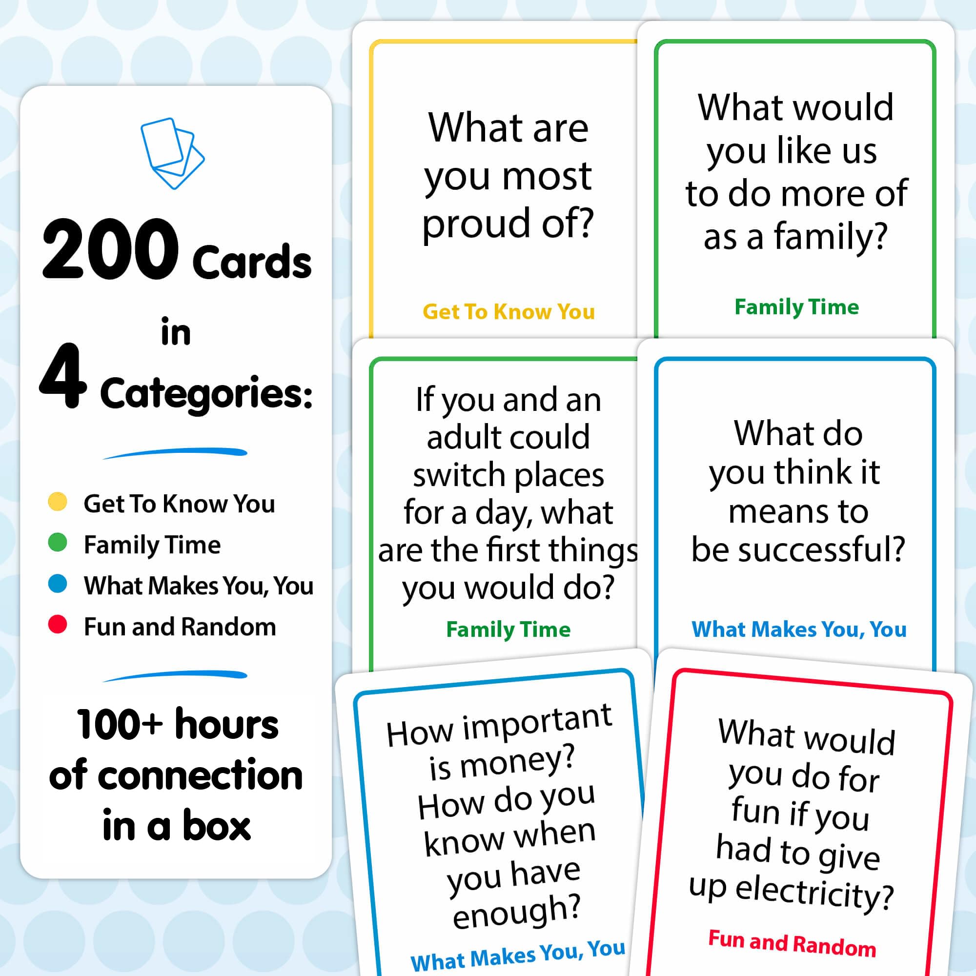 200 Family Conversation Cards - Put Down The Phones & Connect with Family - Get to Know Each Other Better with Meaningful Talk - Let Kids Express Themselves, Great for Dinner Table & Road Trips