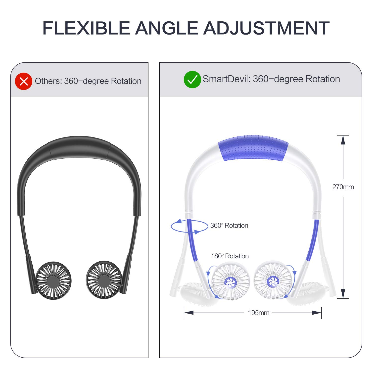 SmartDevil Portable Neck Fan, 360°+180° Adjustment Rechargeable Battery Operated Sport Fan, 3 Speeds Personal Hands Free Wearable Neck Fan, Strong Wind, for Home Office Traveling (White)