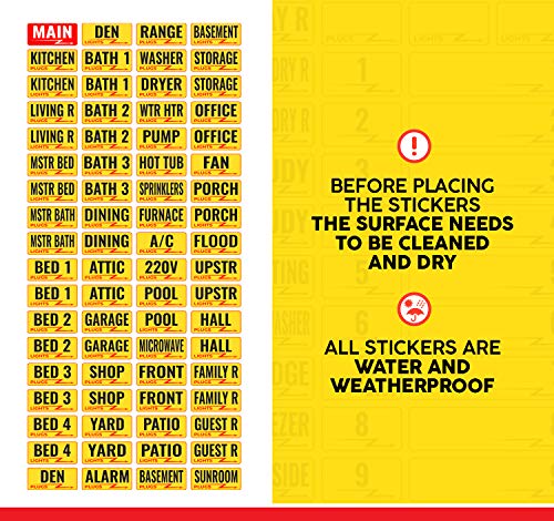 Linelax Circuit Breaker Box Labels – 129 Weatherproof Fuse Box Stickers