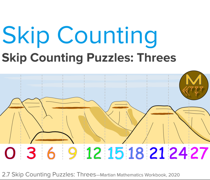 Skip Counting Puzzles: Threes