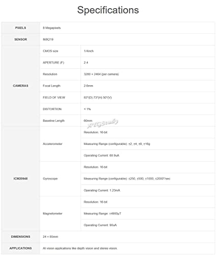 XYGStudy IMX219-83 Stereo Binocular Camera Sensor Module 3280x2464 8MP AI Depth Stereo Vision Dual IMX219 Supports Raspberry Pi 5 RPi CM3/CM3+ Compute Module POE IO Board/Jetson Nano B01