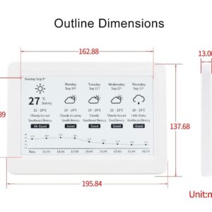 waveshare 7.5inch Passive NFC-Powered e-Paper Display Black/White e-Ink Screen, Wireless Powering and Data Transfer No Battery Required, Refresh by Smartphone with NFC Function or NFC Reader