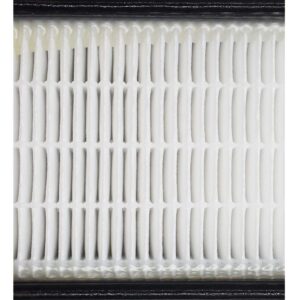 4 Pack HEPA Filter C Compatible with Honeywell Air Purifier Filter HRF-C,Fit Models:16216,HHT-011,HHT-013,HHT-080,HHT-081,HHT-085,HHT-090,HHT-145,HHT-149