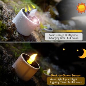 PChero Solar Candles Outdoor Waterproof, Pack of 6 LED Flameless Solar Tea Lights Candles with Dusk to Dawn Sensor for Windows Outside Lantern Porch Garden Patio Decor