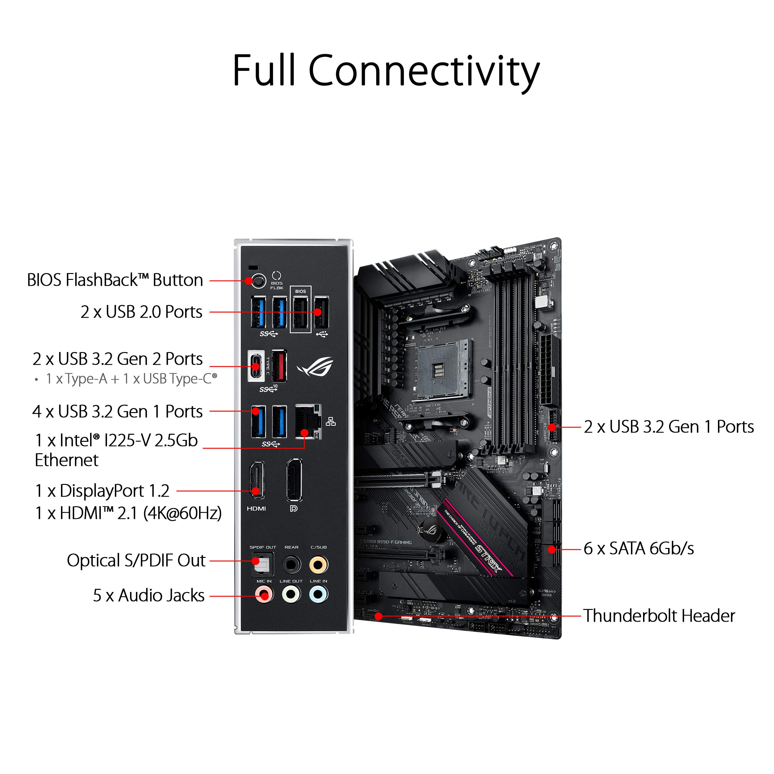 ASUS ROG Strix B550-F Gaming AMD AM4 Zen 3 Ryzen 5000 & 3rd Gen Ryzen ATX Motherboard (PCIe 4.0, 2.5Gb LAN, BIOS Flashback, HDMI 2.1, Addressable Gen 2 RGB Header and Aura Sync)