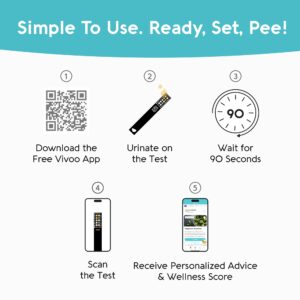 Vivoo | The #1 Urine Test Strips & Keto Strips with App | Advanced Home Tracking for Nutrition, Ketones, Hydration, pH, and More | 1 Month / 4 Tests