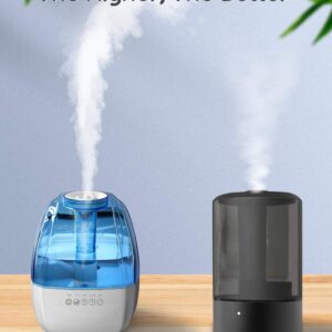 Cool Mist Humidifier - 4.5L Ultrasonic Humidifiers for Bedroom, Quiet Humidifier Large Room with 3 Mist Levels, Sleep Mode, Smart Timer, Night Light, All Night Moisture Humidifier for Baby Home Office