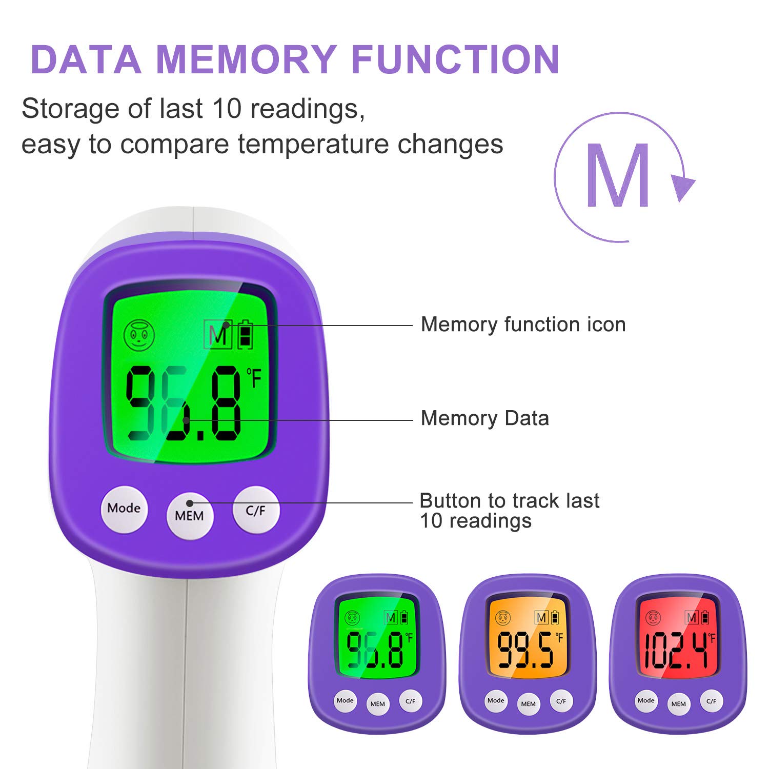 Infrared Forehead Thermometer, Non-Contact Forehead Thermometer for Adults, Kids, Baby, Accurate Instant Readings No Touch Infrared Thermometer with 3 in 1 Digital LCD Display for Face, Ear, Body