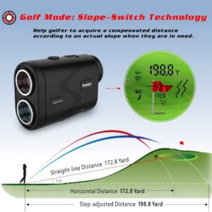 Raythor Pro Golf Rangefinder for Professional Golfers, Laser Range Finder with Slope & Non Slope Physical Switch, Flag-Lock with Pulse Vibration, Continuous Scan, Rechargeable