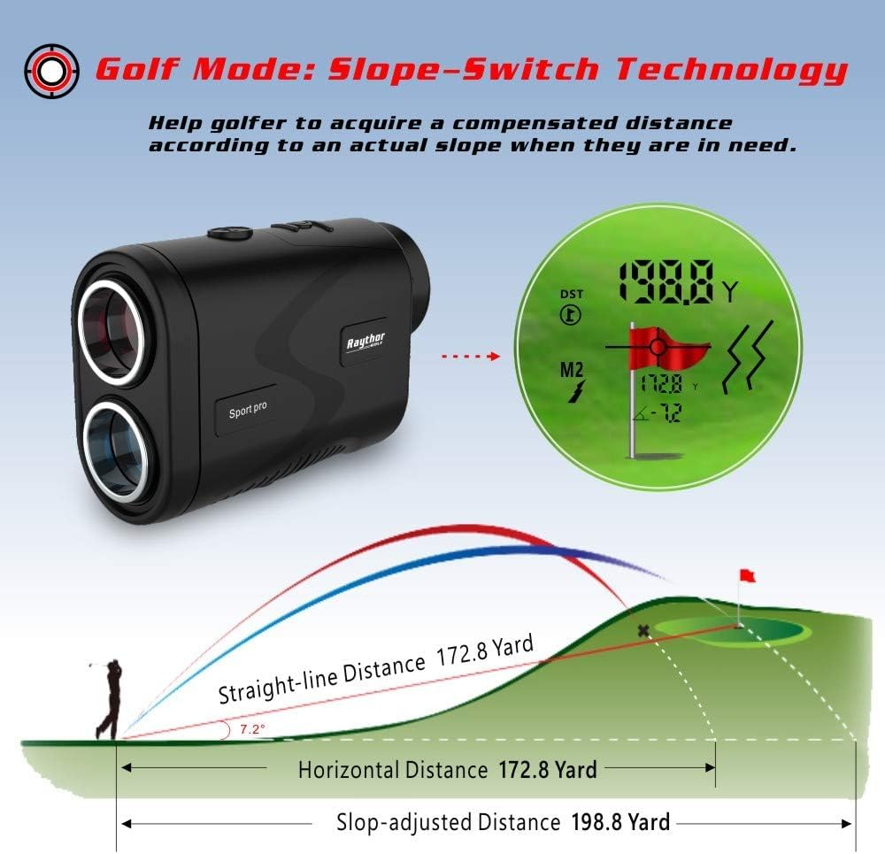 Raythor Pro Golf Rangefinder for Professional Golfers, Laser Range Finder with Slope & Non Slope Physical Switch, Flag-Lock with Pulse Vibration, Continuous Scan, Rechargeable