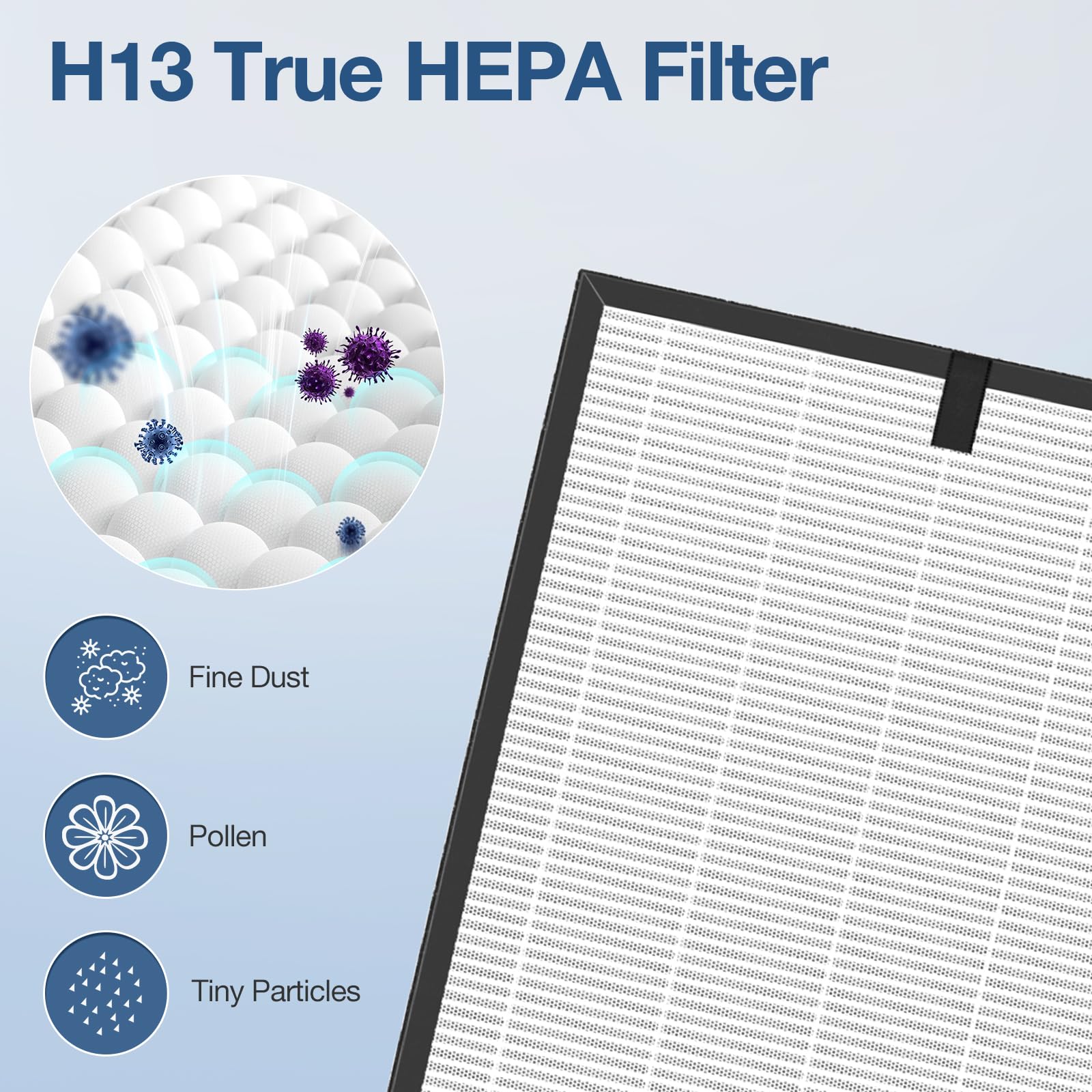 2 Packs Pure Morning APH260 Replacement Filter for APH260, 3-in-1 Filter System Include Pre-Filter, True HEPA Filter and Activated Carbon Filter