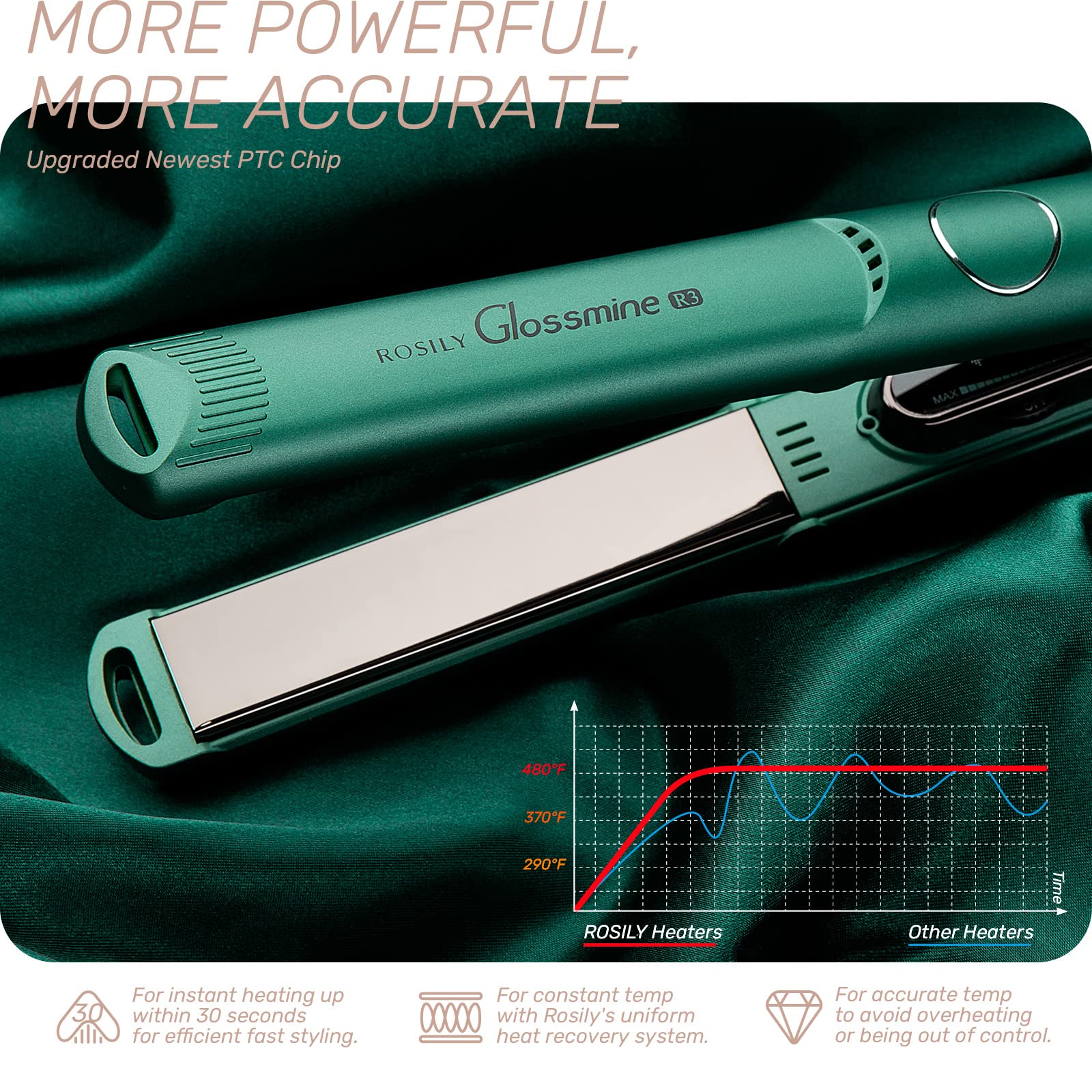 ROSILY Glossmine R3 Hair Straightener 480 Degrees| 1 Inch Nano Titanium Flat Iron Professional | Hair Straightening Iron with LCD Display and Lock | Dual Voltage Adjustable Temperature 140℉-480℉