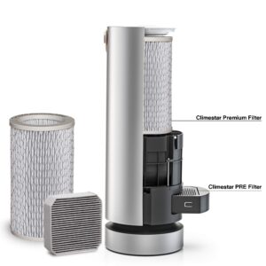 Climestar 2-Pack PRE-Filter Replacement Compatible with Molekule Large Room Air Purifier, White