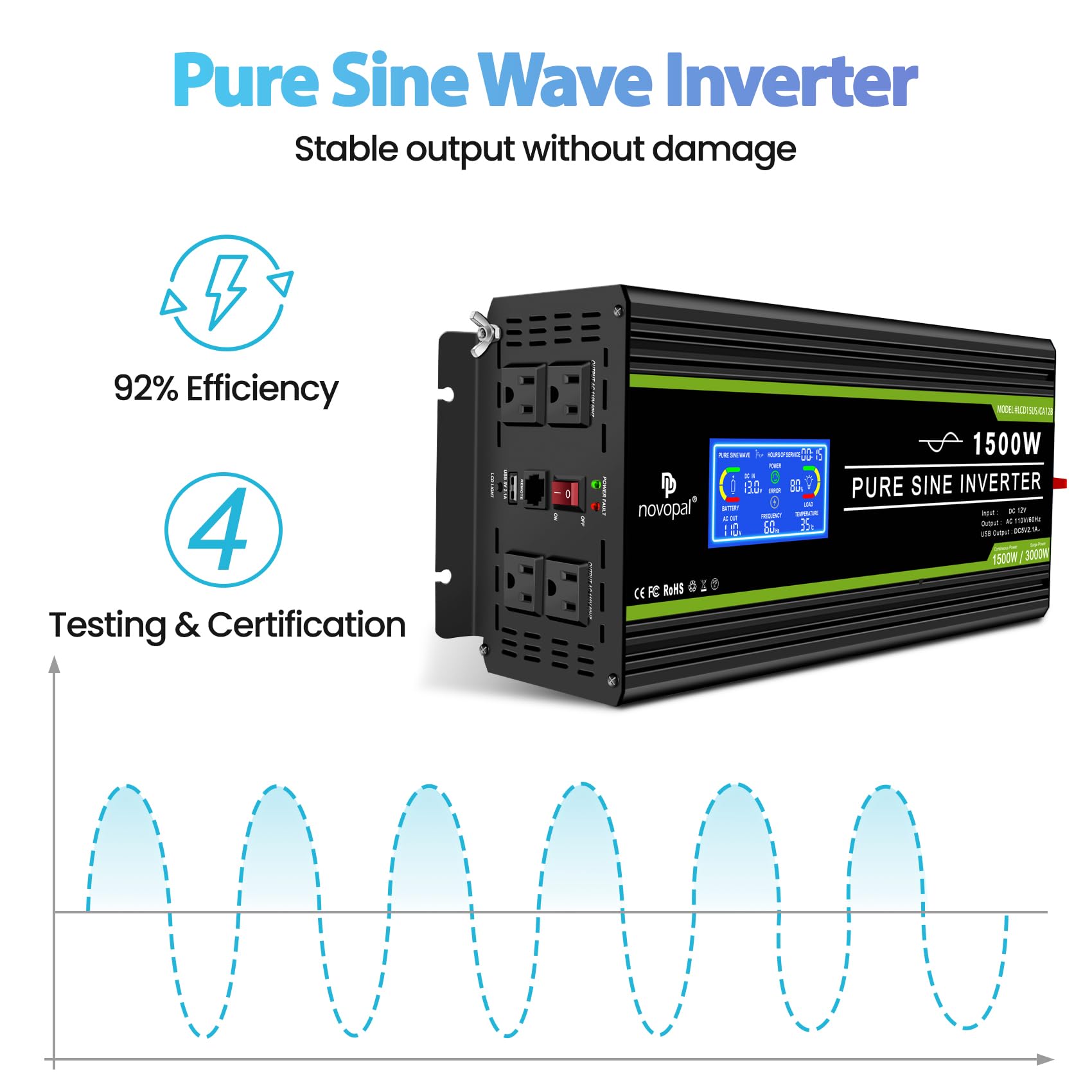 Novopal 1500 watt Pure Sine Wave Power Inverter DC 12V to 110V/120V Converter 4 AC Outlets Car Inverters with USB Port 16.4 Feet Remote Control and LCD Display