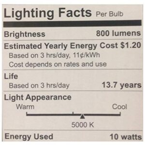 GE Classic 60-Watt EQ A19 Daylight Dimmable LED Light Bulb (8-Pack)