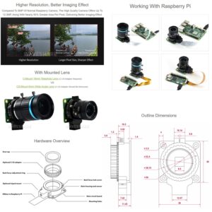 waveshare Accessory Compatible with Raspberry Pi HQ Camera 12.3MP IMX477 Sensor High Sensitivity Supports C- and CS-Mount Lenses Comes with a RPi Zero V1.3 Camera Cable 15cm