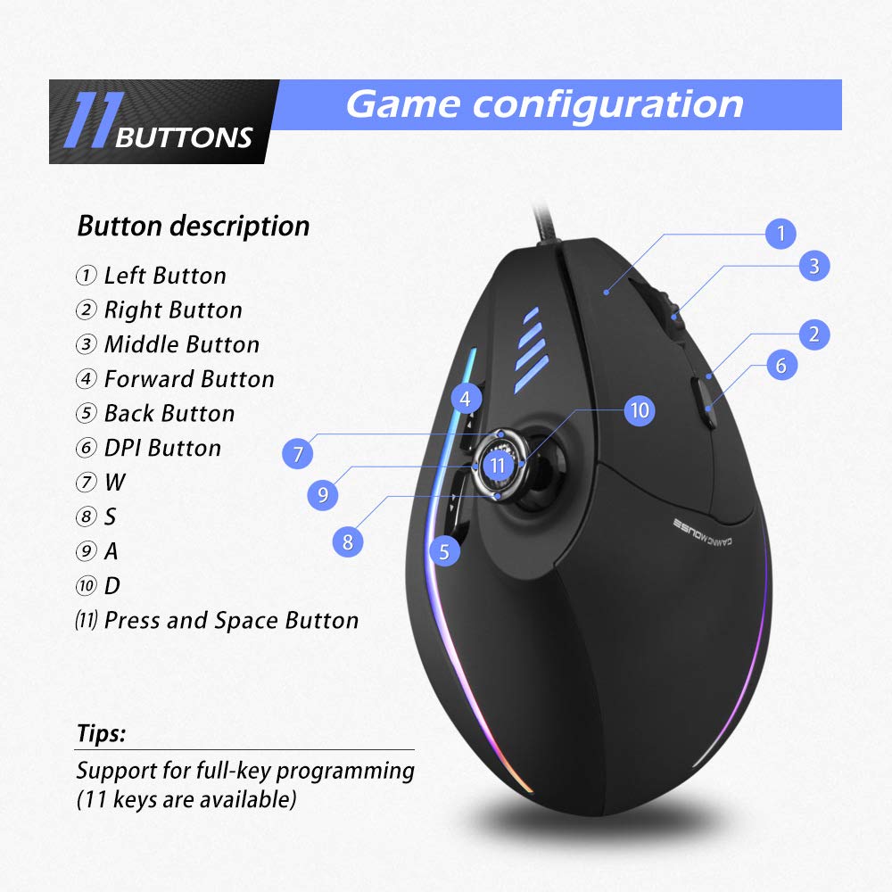 Vertical Gaming Mouse Vertical Ergonomic Mouse with Adjustable DPI for Gamer/PC/Laptop/Desktop (Wired)