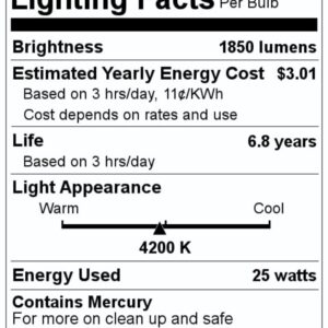 LUMACTIV F25T12/CW/33 (2 Pack) 25 Watt T12 Fluorescent Tube Appliance Light Bulb 33 Inch Lamp 25W - 33" Inch - F25T12 Cool White 4200K Replaces F25T12CW/33 - F25T12CW33