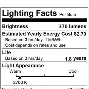 40 Watt Appliance Light Bulb,High Temp Resistance Microwave Oven Bulb, E17 Indicator Intermediate Base T8 Tubular Incandescent Light Bulbs,Dimmable (Pack of 8)