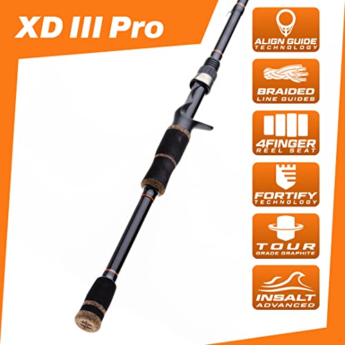 Halo Fishing XDII Pro Series Fishing Rod, Casting Rod, 7' (Medium Heavy)