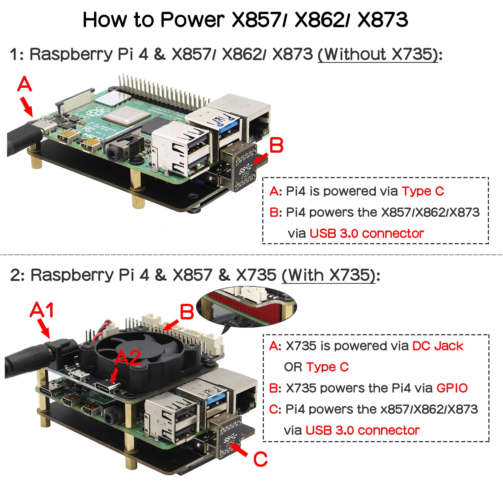 Geekworm for Raspberry Pi 4, X862 V2.0 M.2 NGFF SATA SSD Storage Expansion Board UASP Supported Compatible with Raspberry Pi 4 Model B Only Support Key-B 2280 SSD