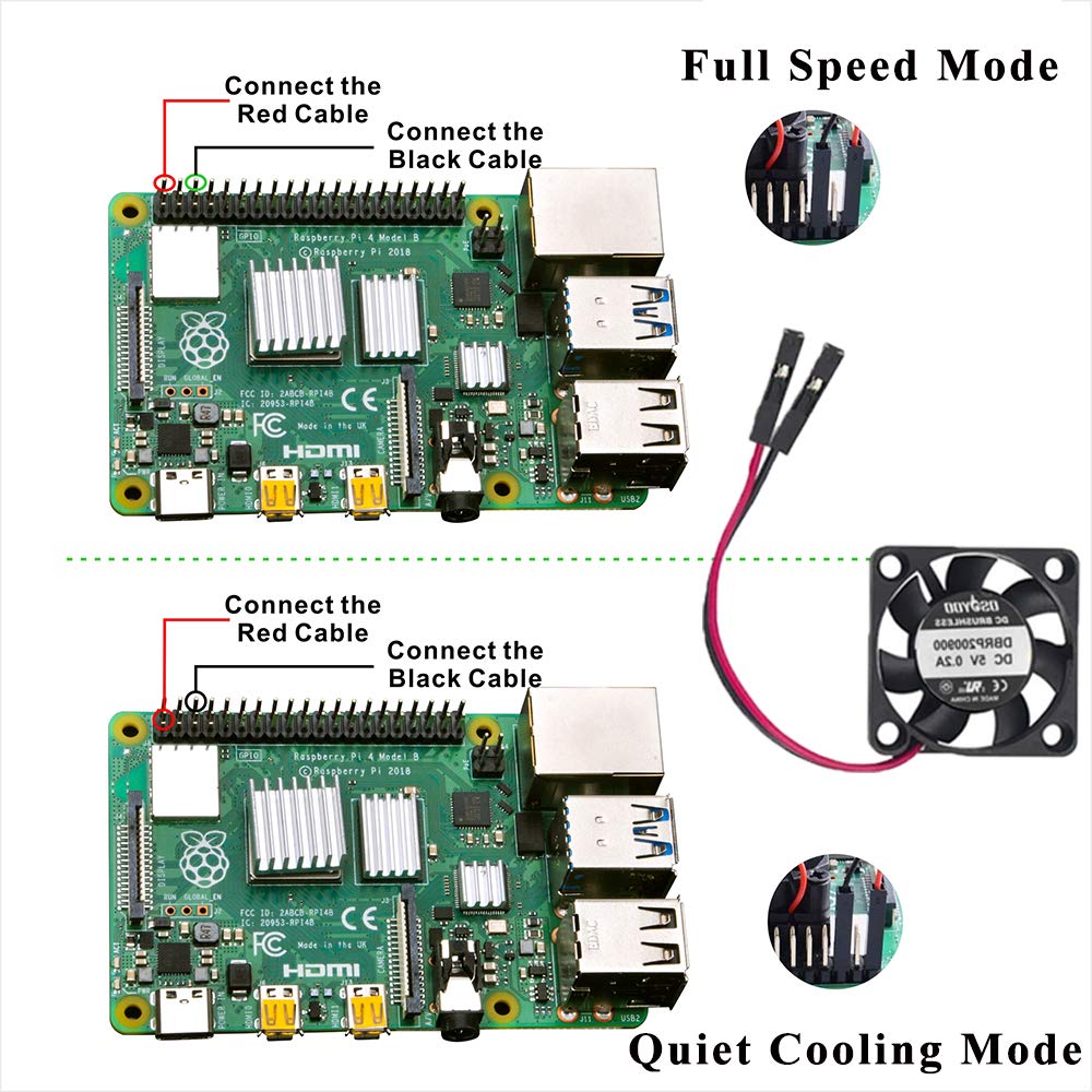 KOOKYE Raspberry Pi 4 Enclosure Black+Type C Power Supply USB-C 5.1V 3A+Heat Sinks+Cooling Fan