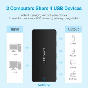 USB Switch, USB Switcher with 4 USB 3.0 Ports & 2 PC Ports for Mouse, Keyboard, Scanner, Printer, PCs with One-Button Switch and 2 Pack USB Cable and 1 Charging Cable, for Mac/Windows/Linux (USB 3.0)