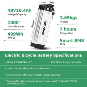 Yose Power 48V 10.4Ah Ebike Battery, Sliver Fish Battery with USB Port, Electric Bike Battery for 250W/350W/500W Motor, Electric Bicycle Lithium-Ion Battery, Safe Lock, Led Indicator Light