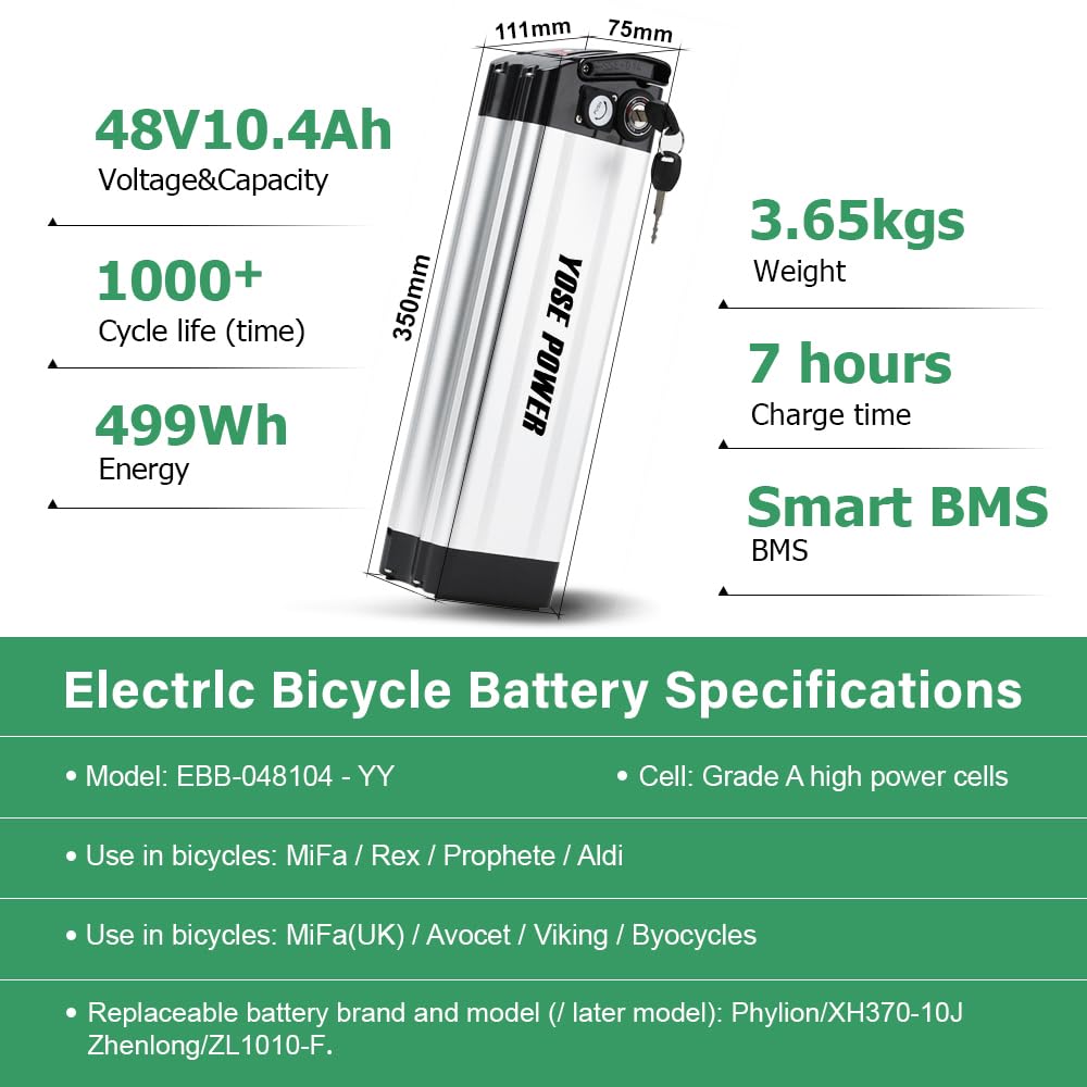 Yose Power 48V 10.4Ah Ebike Battery, Sliver Fish Battery with USB Port, Electric Bike Battery for 250W/350W/500W Motor, Electric Bicycle Lithium-Ion Battery, Safe Lock, Led Indicator Light