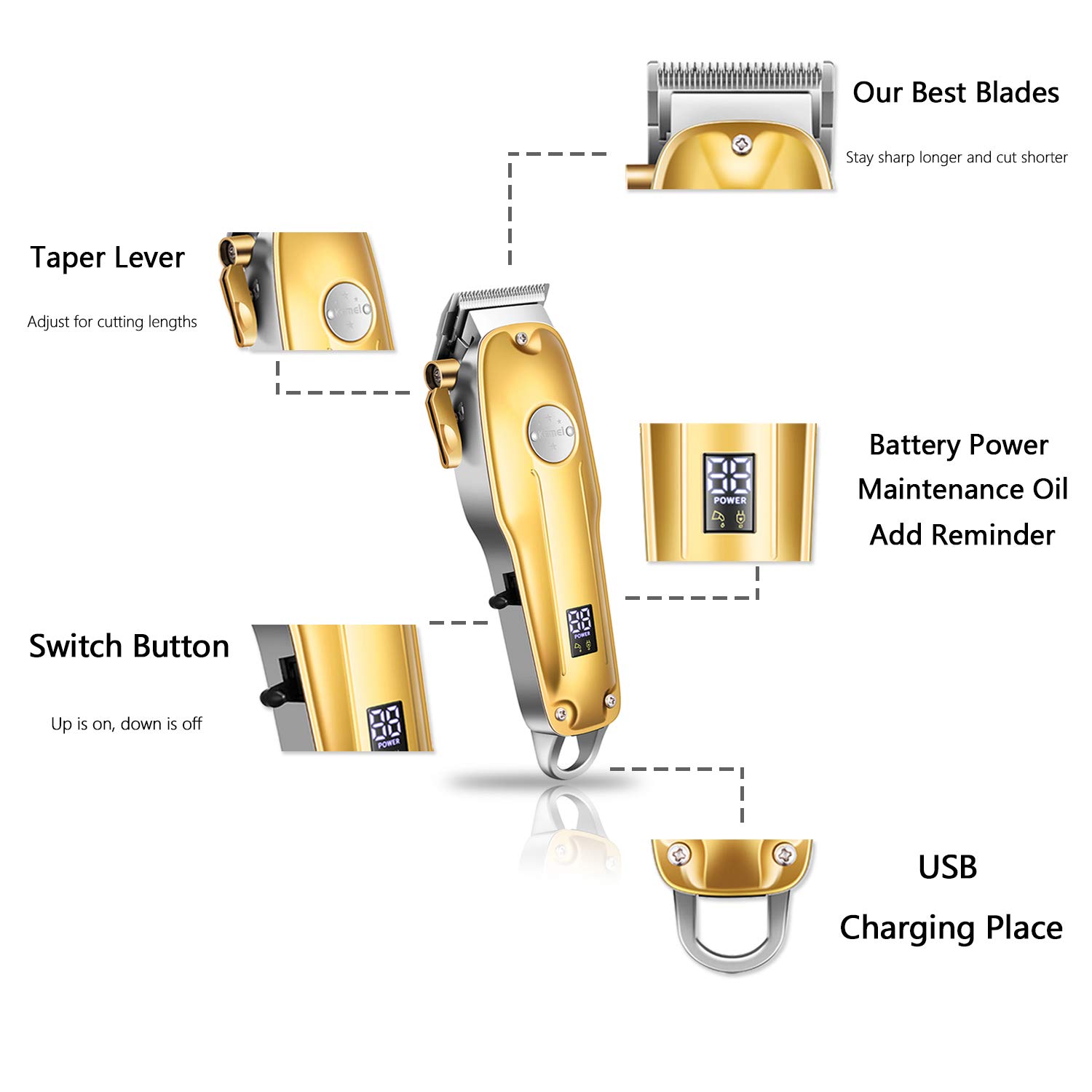 KEMEI Professional Hair Clippers Hair Trimmer for Men Cordless Mens Hair Cutting Kit 1986 Pro for Barbers with LED Display Rechargeable Quite