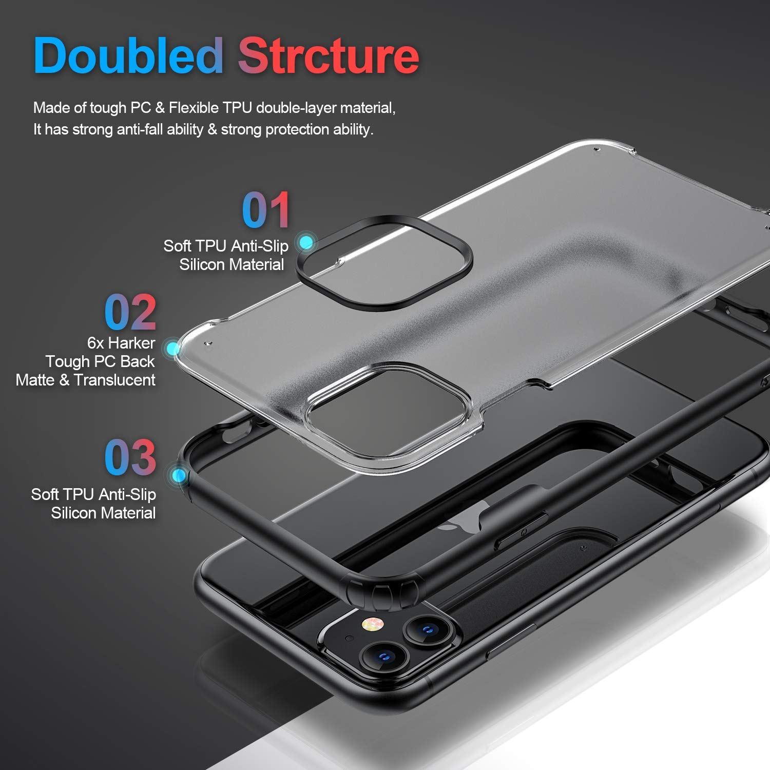 ORIbox Case Compatible with iPhone 11 Case, Translucent Matte case with Shatterproof, Scratch Resistant