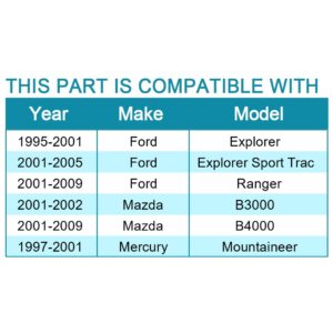 IRONTEK 515003 Front Wheel Bearing and Hub Assembly for Ford 1995-2001 Explorer, 2001-2005 Explorer Sport Trac, 2001-2009 Ranger, for Mazda 2001-2002 B3000, 2001-2009 B4000 5 Lug 4WD w/ABS