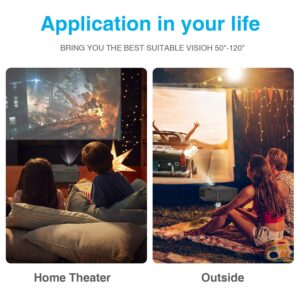 Mini Video Projector, Portable Outdoor Movie Projector 1080P Supported, 4500 Lux LED Phone Projector for Home Theater, Compatible with iPhone, Android, TV Stick, HDMI,USB, PS5, Black