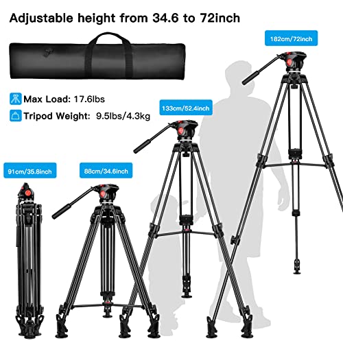 Tripod, 75 inch Tripod for Camera, Heavy Duty Camera Tripod Stand with Fluid Head, 2 Quick Release Mounts and Tablet & Phone Mount, Compatible with DSLR Canon Nikon Sony, 15 lbs Loads Black