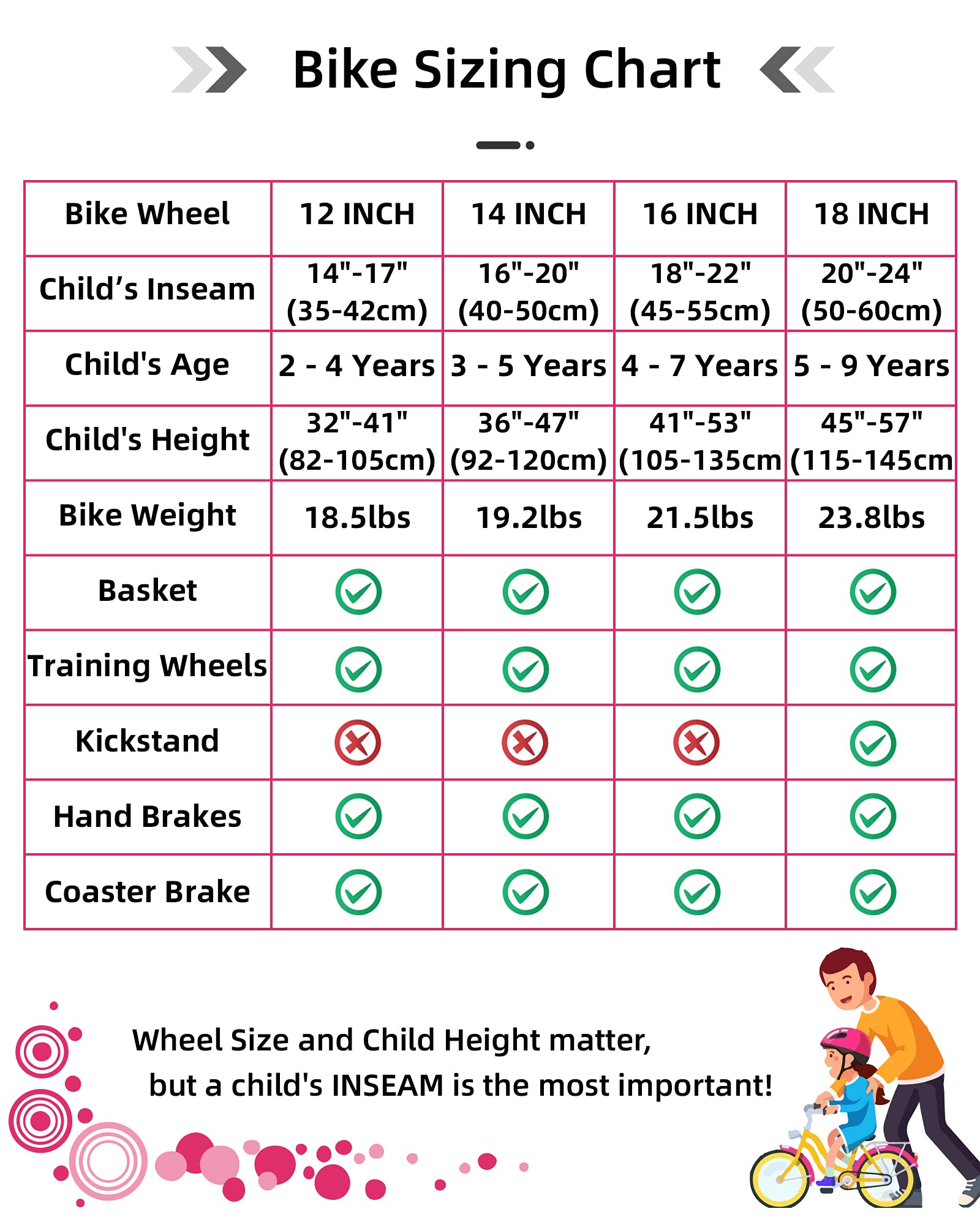 JOYSTAR 14 Inch Girls Bike for 3-5 Years Old Kids Toddler Bike with Training Wheels and Handbrake for Early Rider Birthday Gift Kids' Bicycles Blue