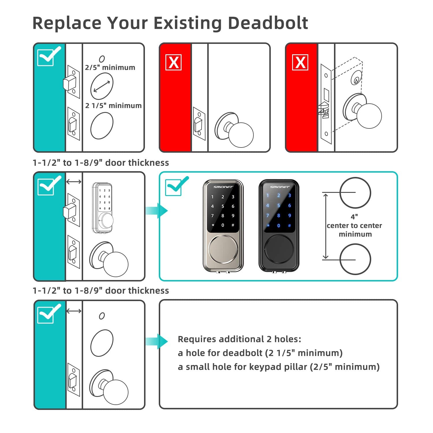 Smart Lock,SMONET Keyless Entry Door Lock,Remote Lock Unlock for Home Security,Easy Installation,Voice Control,Touchscreen Keypad Deadbolt,Code Bluetooth Electric Deadbolt for Hotel,Office