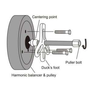 Thorstone 46pcs Harmonic Balancer Puller Set, Steering Wheel Flywheel Crankshaft Pulley Puller