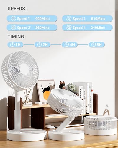 KASYDoFF Portable Desk Fan, 8-Inch USB Battery Operated Fan with 4 Speeds Strong Airflow, Foldable Personal Fan for Bedroom, Small Travel Fan for Outdoor