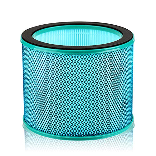 ULTTY H13 HEPA Replacement Filter with Medical Coating, True HEPA Filter For R021/ R020 Purifying Fan, Medium