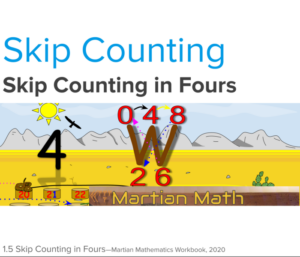 skip counting in fours