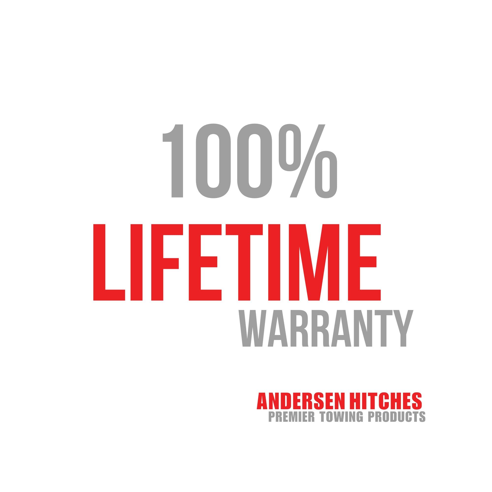 ANDERSEN HITCHES | RV Accessories | 6-Pack Trailer Jack Blocks w/ Free Clean Step | Leveling Block Chocks | 3608