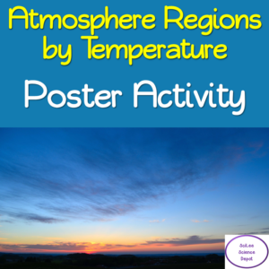 atmosphere regions by temperature poster activity