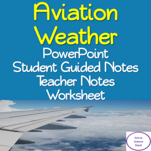 aviation weather no prep lesson