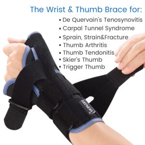 Velpeau Wrist Brace Thumb Spica Splint Support for De Quervain's Tenosynovitis, Carpal Tunnel Syndrome, Stabilizer for Arthritis, Tendonitis, Sprains, Sports Injuries Pain Relief (Left Hand-M)