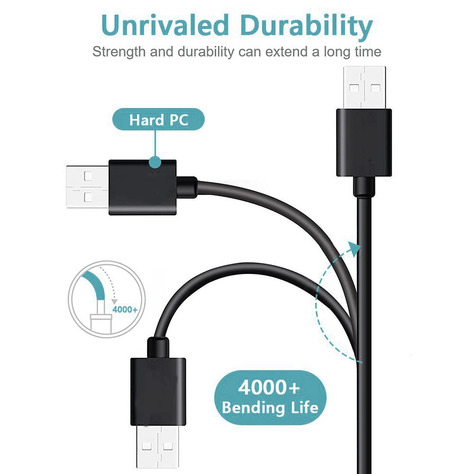 Micro Wall Charger Compatible with Samsung Galaxy Tab A 10.1 (2016), 8.0, 7.0, 9.7, Tab E, S2, Tab 4, 3, SM-T580/ 550/530/ 387/585/ 290/295 Tablet with 5Ft Charging Cable Cord (Black)