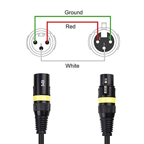 Cable Matters 22AWG Stage Light DMX Cable 25 ft / 7.6m with 3-Pin XLR Connector